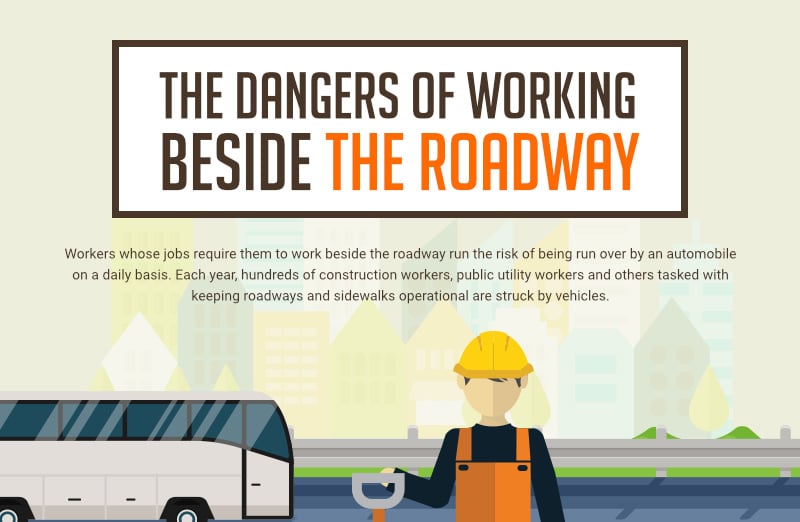 Workers Compensation Attorney | Dangers of Roadway Work